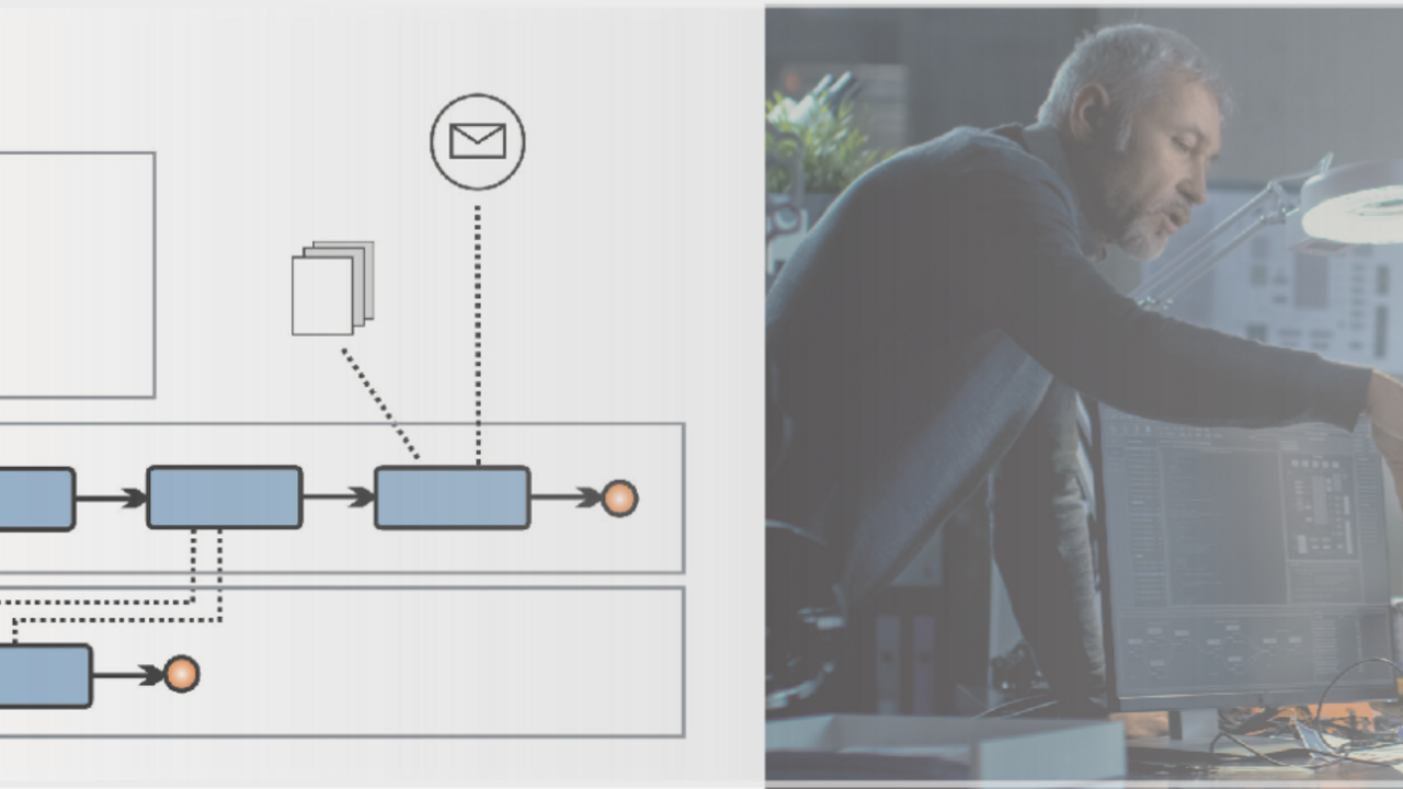 Collaborative product development